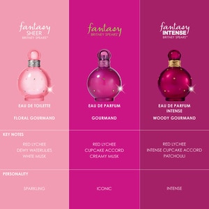 Britney Spears Fantasy Sheer Eau de Toilette Spray | The Perfume Shop